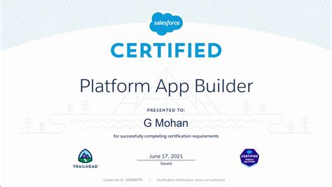 G Mohan On Linkedin Salesforce Trailhead Salesforcedeveloper