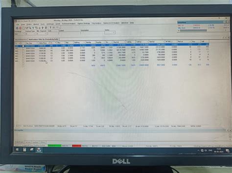 Ayush Jaiswal On Linkedin Did Ratio In Midcap Ending With A Profit 10000