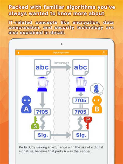 Algorithms Explained And Animated Apk For Android Download Algorithms Explained And Animated Apk For Android Download