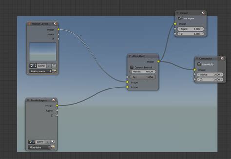 Rendering Combine Sky Texture With Other Layers With Alpha Channel Blender Stack Exchange