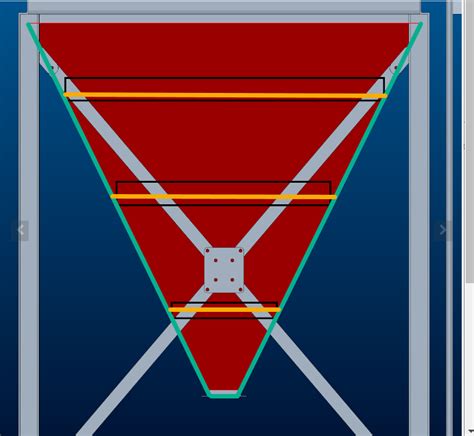 Driven Pattern Ptc Community