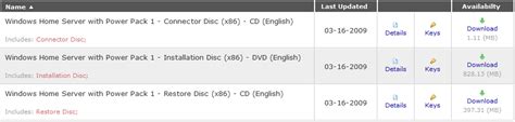 Whs Now Available On Technet And Msdn