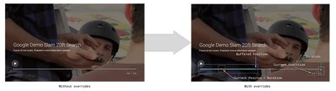 Whats New In Leanback Part 1 Introduction To Android Tvs By Benjamin Baxter Android
