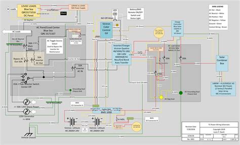 Trane Voyager Ycd060 Schematic