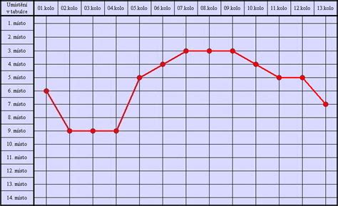 Calling The Python Gurus 10 Qs Till Now Page 2 Game Engine Support And Discussion