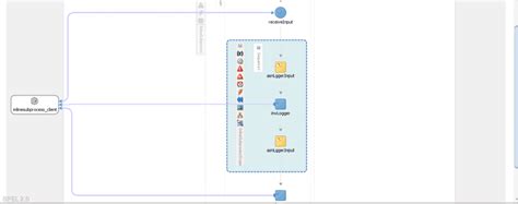 Subprocess In Oracle Soa Suite Development 12c