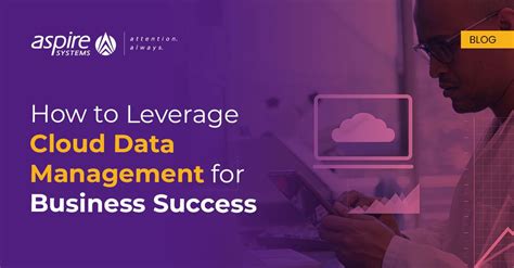 Aspire Systems Cognitive Data On Linkedin Clouddata