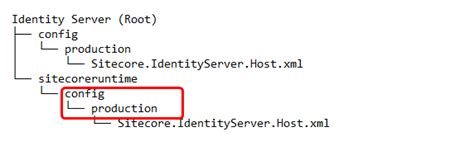 Configuration Patching Not Working In Identity Server Sitecore Stack