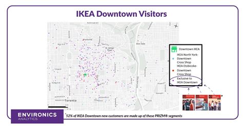 Ikea Mobiledata Environics Analytics Michael Scida