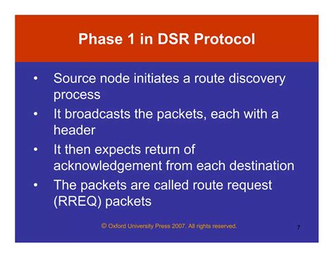 Mobile Ad Hoc Network Manet Routing Algorithms─ Part 1 Ppt