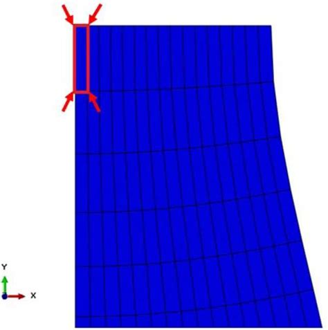 Element Position For A Detailed Analysis Download Scientific Diagram
