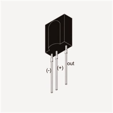 How To Connect A TSOP IR Sensor