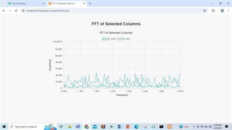 Muhammad Inam Ul Haq On Linkedin Php Fft Webdevelopment Xampp