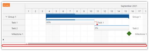 angular gantt chart full screen layout daypilot code