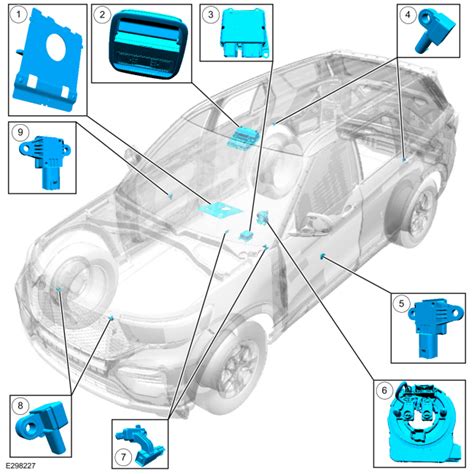 Ford Explorer Airbag Sensor Location At Alana Toomey Blog