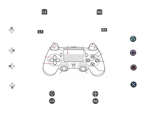 A Blank Ps4 Controller Guide I Made I Was Not Able To Find One I Liked Online When I Start A