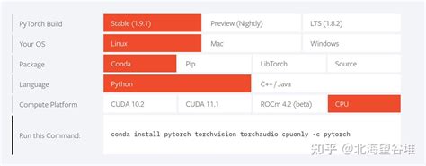 Pytorch 安装和环境配置（ubuntu 1804） 知乎