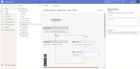 Create A Weather Forecast Bot With Azure Luis And Maps Services In Bot