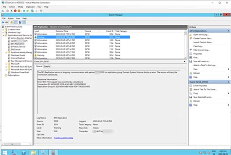 How To Fix Missing Sysvol And Netlogon Share And Replication Issues On