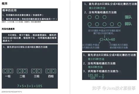 无敌!全面对标阿里p7:算法与数据结构突击手册(leetcodehud) 脉脉 无敌!全面对标阿里p7:算法与数据结构突击手册(leetcodehud) 脉脉