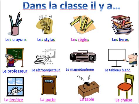 En Classe Expo 1 Module 1 Differentiated Lesson Worksheet