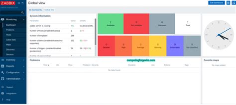 Install Zabbix Server On Ubuntu Jammy Jellyfish ComputingForGeeks