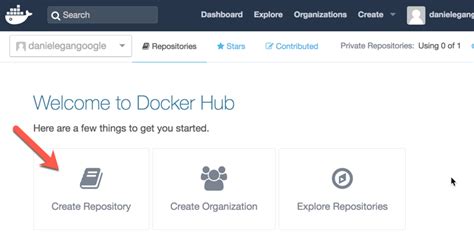 Github Danielegan Containertraining This Is A Quick Guide To Walk You Through Getting Up To