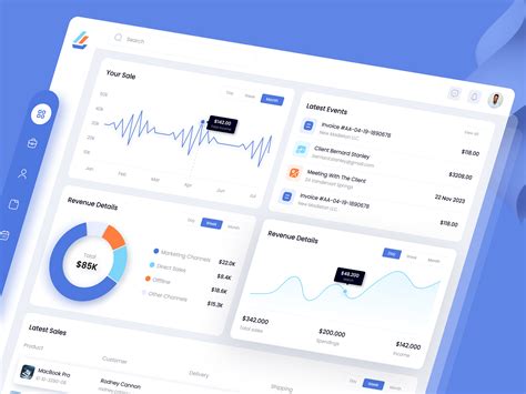 SaaS Admin Dashboard Design Behance Behance