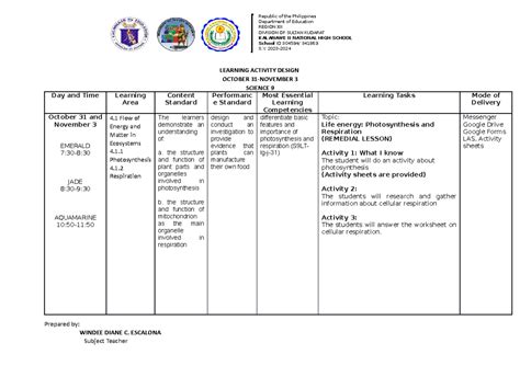 Learning Activity Plan Copy Republic Of The Philippines Department Of Education Region Xii