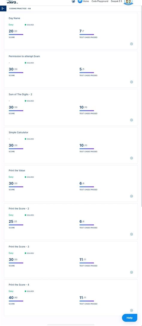 deepak e s on linkedin nxtwave ccbp codinglife coding