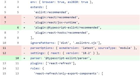 Creating Your Own 3d Shooter Using The React And Threejs Stack — Part 3 Hackernoon