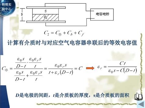 介质的介电常数的测定 Ppt Download