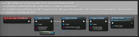 Rpc And Animation — Strix Unreal Sdk Users Guide