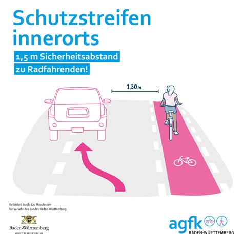 Schutzstreifen Als Sicherheitsgewinn Für Den Radverkehr