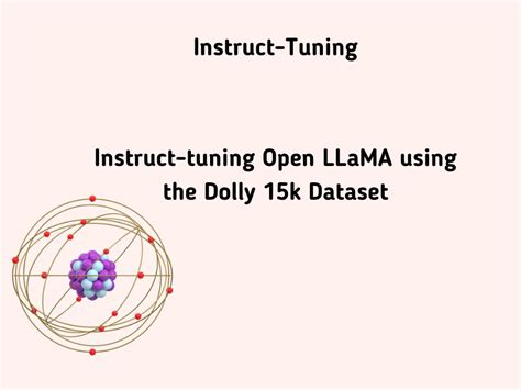 Custom Ai Chatbot Using Openai Or Open Source Llms Langchain Upwork