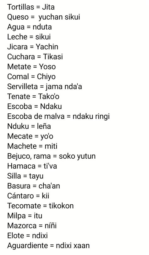 Cmm Informativo 🏼vocabulario De San Pedro Jicayan Facebook