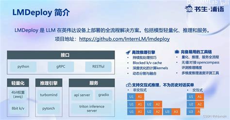 lmdeploy 大模型量化部署实践 csdn博客
