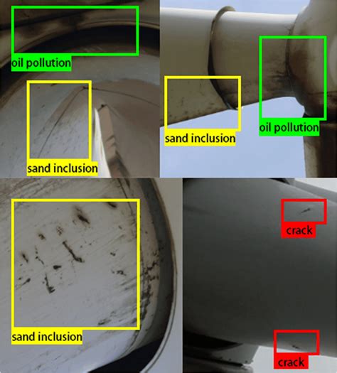 ชุด raspberry pi ai เพื่อการตรวจจับความบกพร่อง defect detection การ
