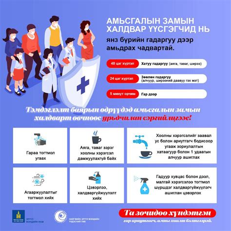 Нийгмийн эрүүл мэндийн үндэсний төв Цагаан сарын баярын өдрүүдэд амьсгалын замын халдварт