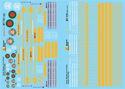 Microscale Decals 87 131 Ho Scale Dmandir Missabe Hood Diesels — White