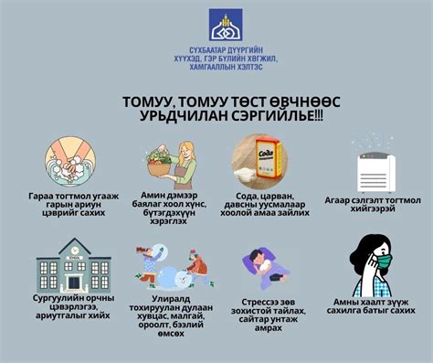 Сүхбаатар дүүргийн Хүүхэд Гэр бүлийн хөгжил хамгааллын хэлтэс Нийт