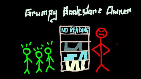 Leetcode In Javascript Grumpy Bookstore Owner Youtube