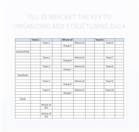 Fill In Bracket The Key To Organizing And Structuring Data Excel