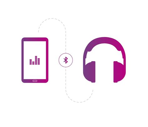 Cosa è aptX | aptX HD | Android | iPhone | Speaker | SmartWorld