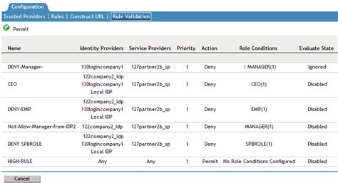 Service Provider Brokering Netiq Access Manager Appliance 45