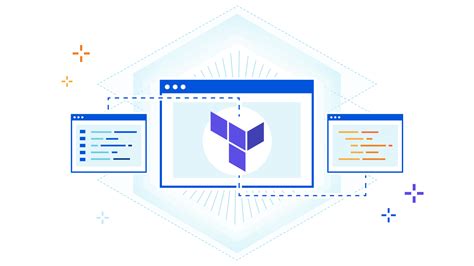How Cloudflare Uses Terraform To Manage Cloudflare