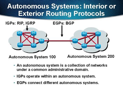 Chapter 22 Network Layer Delivery Forwarding And Routing