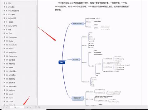 腾讯高级java研发工程师 ，详解面试流程和真题解析java高级面试路线 Csdn博客