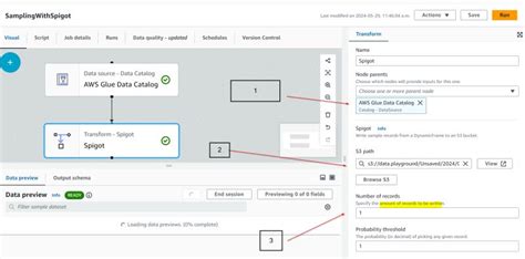 Suat A On Linkedin Datascience Dataengineering Aws Amazon