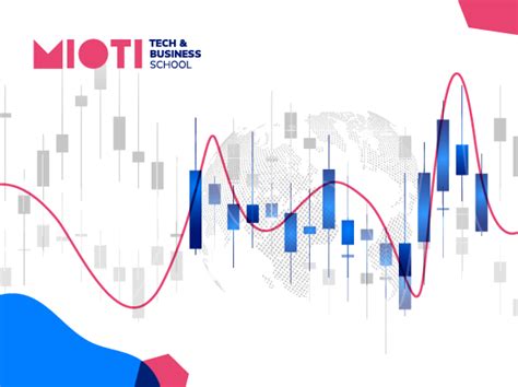 Cómo Usar Data Science Para Invertir En Bolsa Mioti